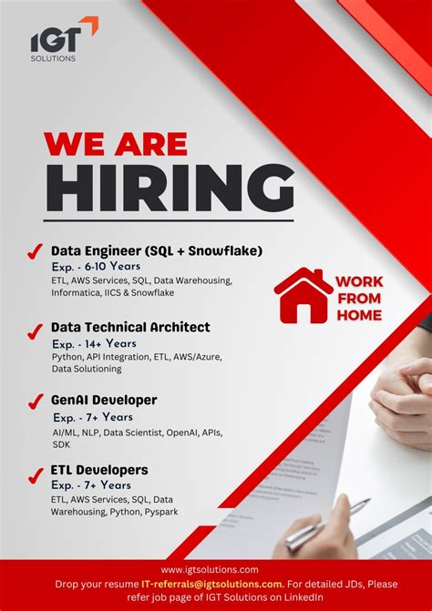 Kathan Shah On Linkedin Genai Cxinnovation Airevolution