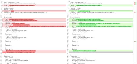 appveyor doesn t trigger tag build when last commit is not tagged