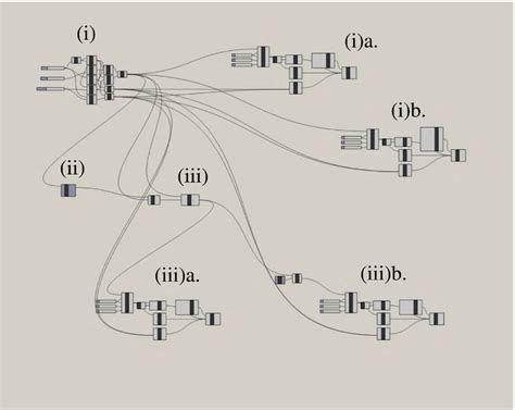 Grasshopper Framework For The Simulation Of Various Stages In The Download Scientific Diagram