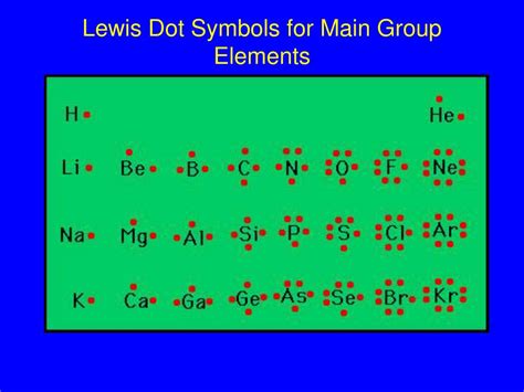 Ppt Chapter 9 And 10 Powerpoint Presentation Free Download Id4656993