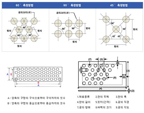 홍보관 제품 현대메쉬철망 제품홍보관