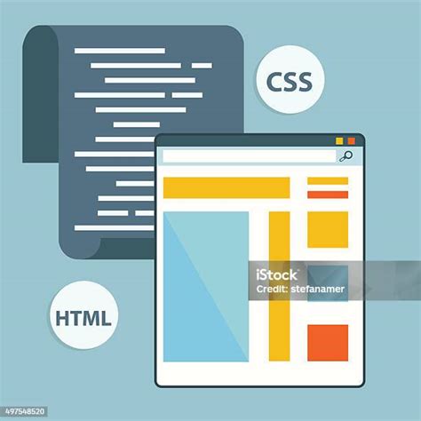 Alur Kerja Pemrograman Atau Pengkodean Untuk Pengkodean Situs Web Dan Pemrograman Html Ilustrasi