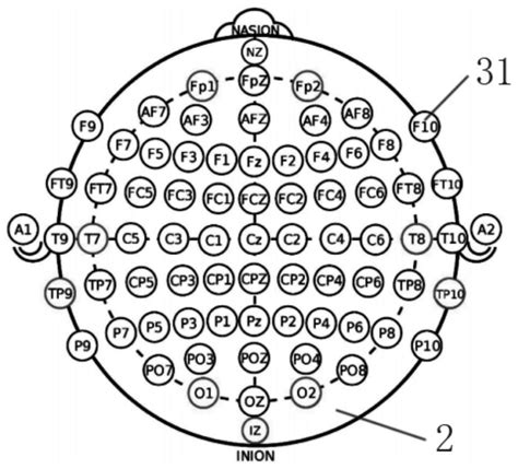 Wearable Emotional State Recognition Device And Method Based On