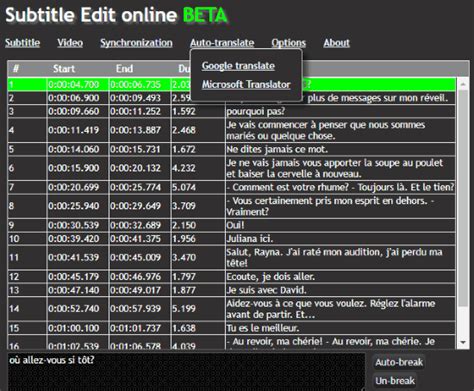 Learn How To Translate Subtitles Srt To Any Language For Free Optocrypto