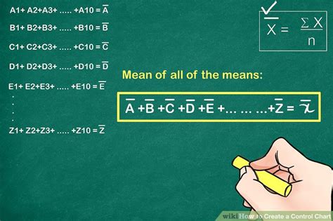 How To Create A Control Chart 10 Steps With Pictures Wikihow