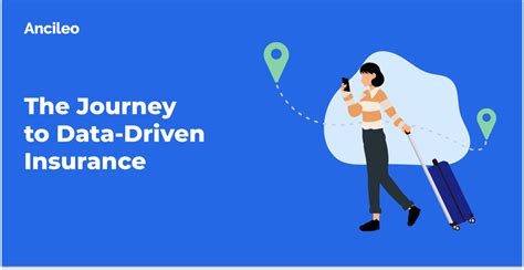 The Journey To Data Driven Insurance Ancileo