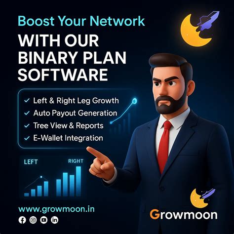 Binary Plan Mlm Software Solution Customizable And Scalable Mlm System Free Demo Available At