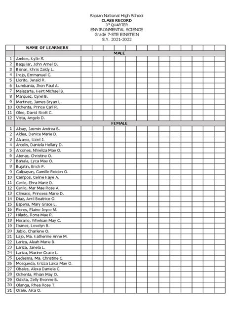 Class Record Pdf
