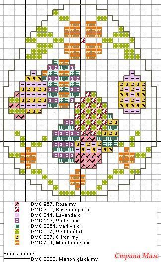 Пасхальные яйца Вышивка и все о ней Страна Мам Вышивка крестиком схемы Схемы для вышивки