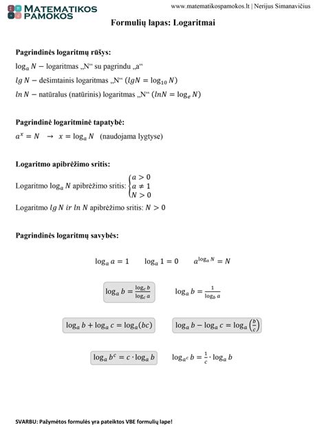 Logaritmo Apibrezimo Sritis Matematikos Pamokos
