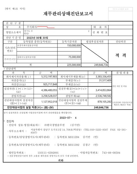 건설업 기업진단 겸업사업자의 연말실질자본금 산출 및 부족시 대처 방안 네이버 블로그