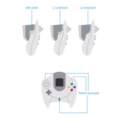 github smoscar keymapper maps controller input events to keyboard