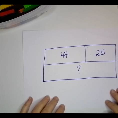 Cjc Ce1 Introduction à La Modélisation En Barres