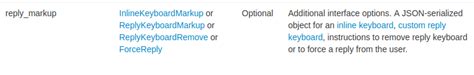 Nodejs Telegram Bot Editmessagereplaymarkup Error Nodejs Stack