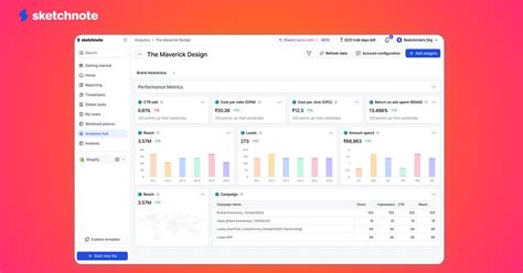 Sketchnote Vs Proofhub Which Platform Does Your Agency Go With