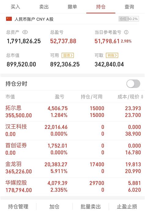 50w实盘第二百八十六天，17918w 连板梯队三连： 坤泰股份 、 扬州金泉 二连： 麦趣尔 、 元隆雅图 声明：连板梯队仅用来记录每日