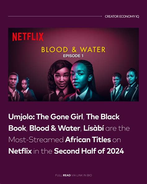 Netflix Has Just Released Its Latest Engagement Report Sharing Insights Into What People