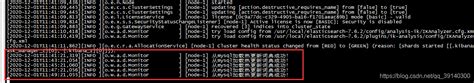 Elasticsearch分词器词库热更新三种方案es 热更新词库 Csdn博客