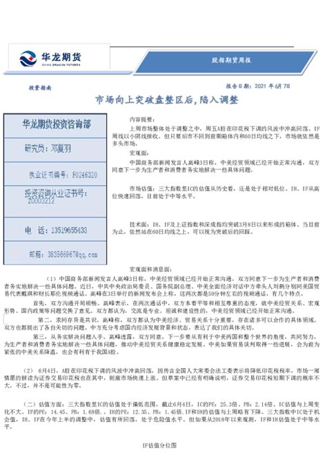 股指期货周报：市场向上突破盘整区后，陷入调整