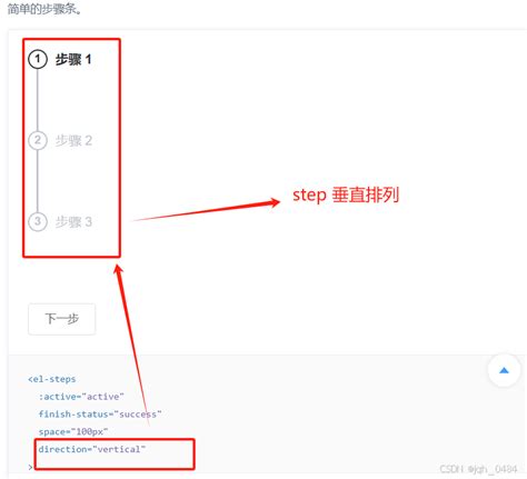 element ui steps 组件源码分享 elementui steps csdn博客