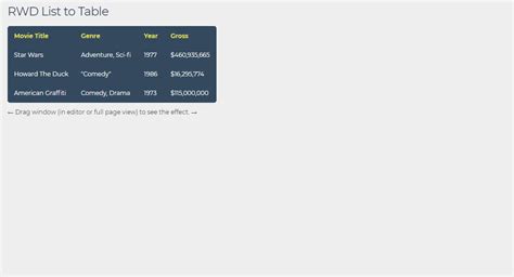 Responsive Table CSS Examples OnAirCode