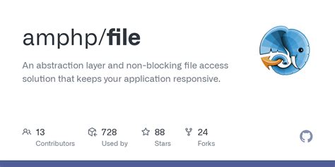 GitHub Amphp File An Abstraction Layer And Non Blocking File Access