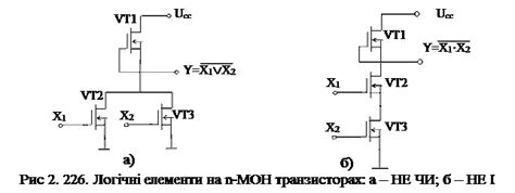 Логічні елементи на МОН транзисторах
