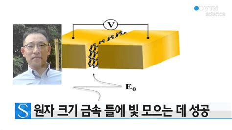 원자 크기 금속 틀에 빛 모으는 데 성공 Youtube