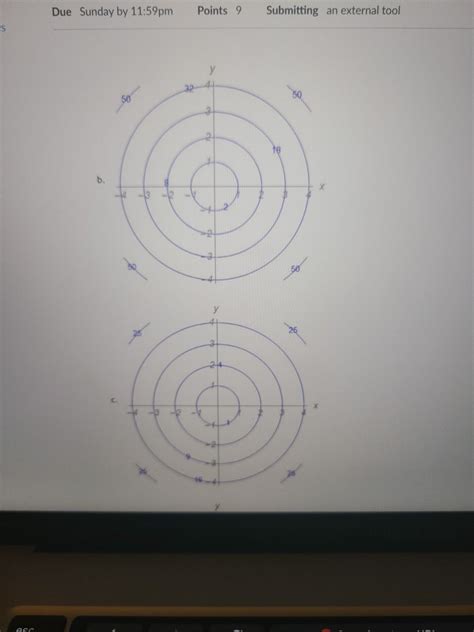 solved match each function with its contour plot f x y