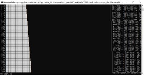 filenotfounderror [errno 2] no such file or directory “‘ data
