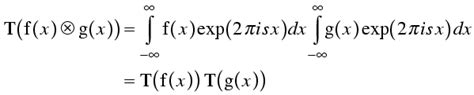 The Convolution Theorem And Its Applications