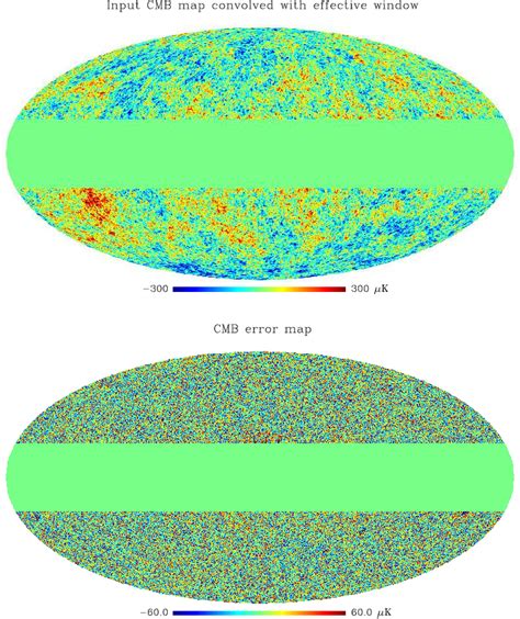 Figure From Error Estimation For The MAP Experiment Semantic Scholar