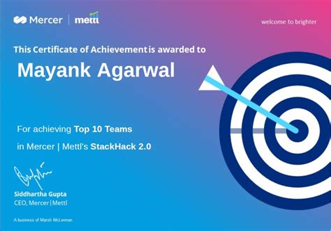 Mayank Agarwal On Linkedin Technocrats Stackhack Mern