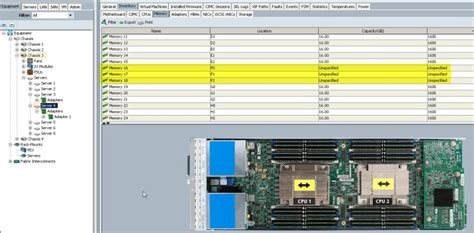 cisco ucs blades memory troubleshooting davidring ie