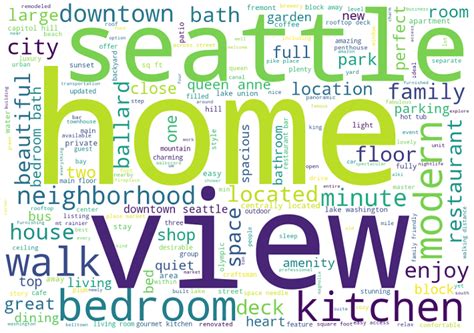 Airbnb Data Science Project