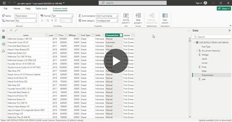 Data Dataanalysis Growth Leisure Onecentbetter Damilola Salau