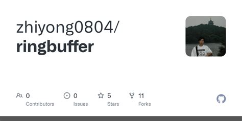 github zhiyong0804 ringbuffer