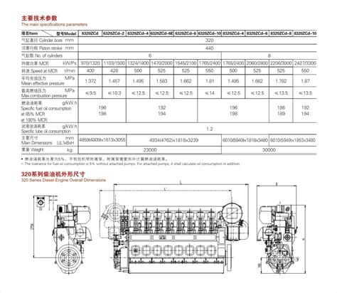 广州柴油机厂股份有限公司