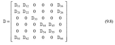 Local Interaction Simulation Approach
