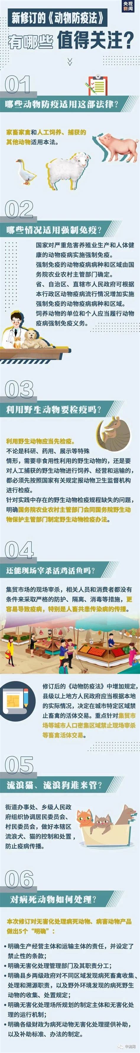 新《动物防疫法》5月1日起施行！活禽还能不能现买现杀？疫病