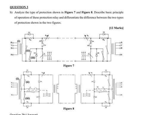Solved Question B Analyze The Type Of Protection Shown In Chegg