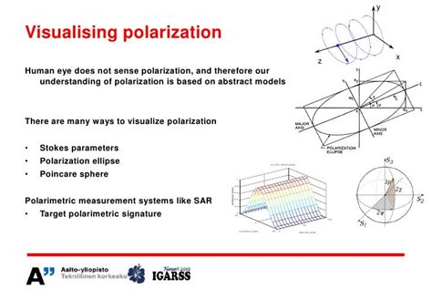 We3l09 Polarimetric Sar Image Visualization And Interpretation Wit