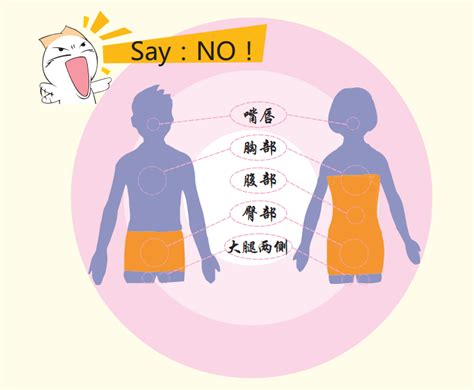 山口检察：预防未成年人性侵指南，请查收！ 知乎