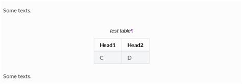 Table Is Not Correctly Aligned · Issue 599 · Readthedocssphinxrtd