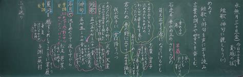 小4国語「短歌・俳句に親しもう」京女式板書｜みんなの教育技術
