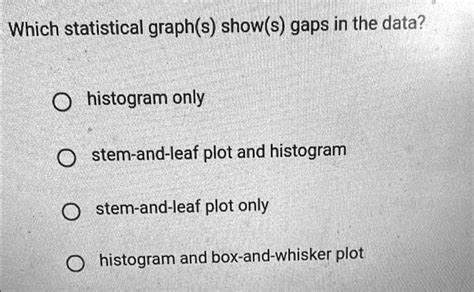 Solved Which Statistical Graph S Show S Gaps In The Data Histogram