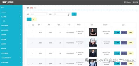 基于springboot的“银行oa系统的设计与实现”的设计与实现（源码数据库文档ppt 知乎