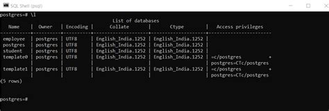 Postgresql Drop Database Naukri Code 360