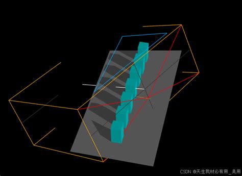 Threejs开发必备：灯光详解附带实践案例模仿太阳光及阴影threejs Directionallight Csdn博客
