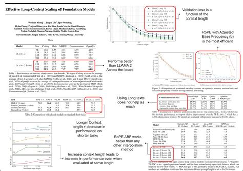 gagan bhatia on linkedin day4 ml deeplearning nlp datascience tensorflow machinelearning…